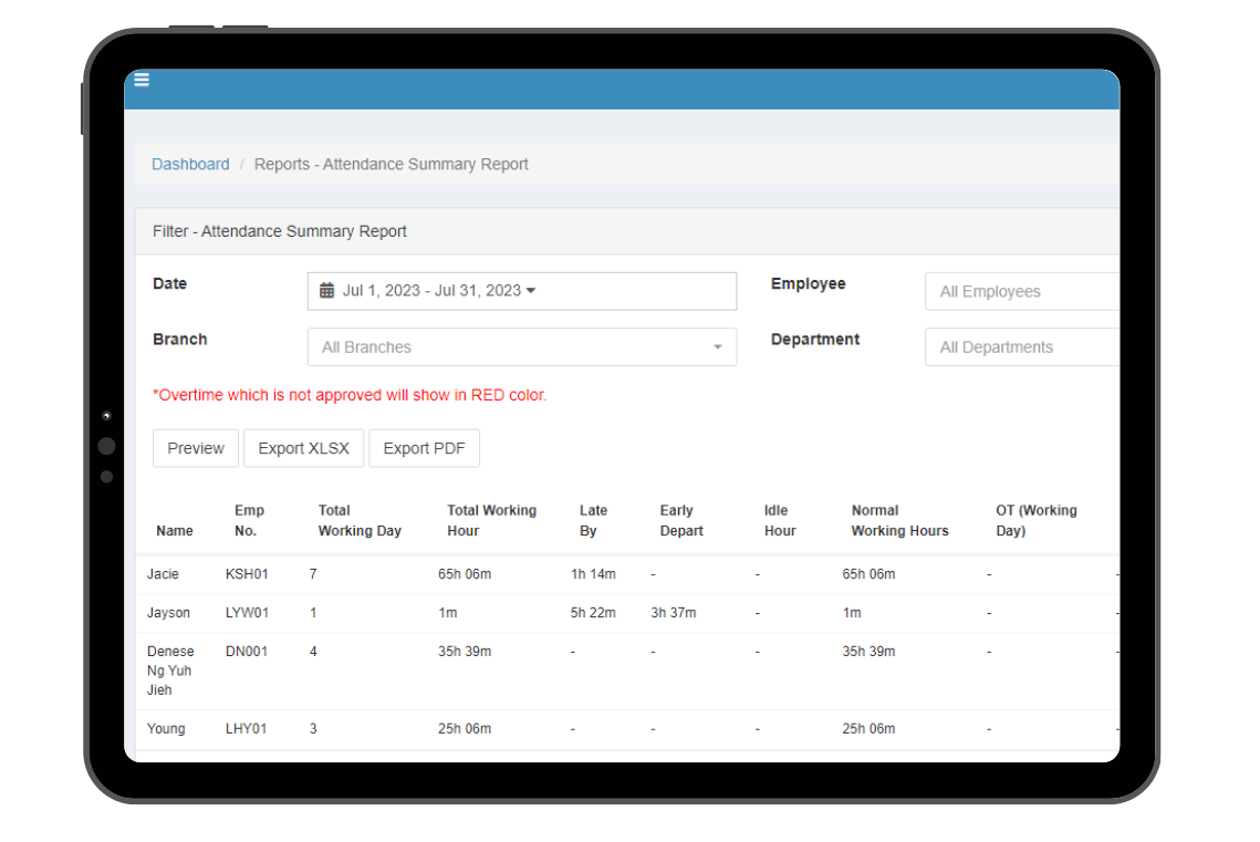 Payroll Software Singapore | PSG Grant | Rockbell